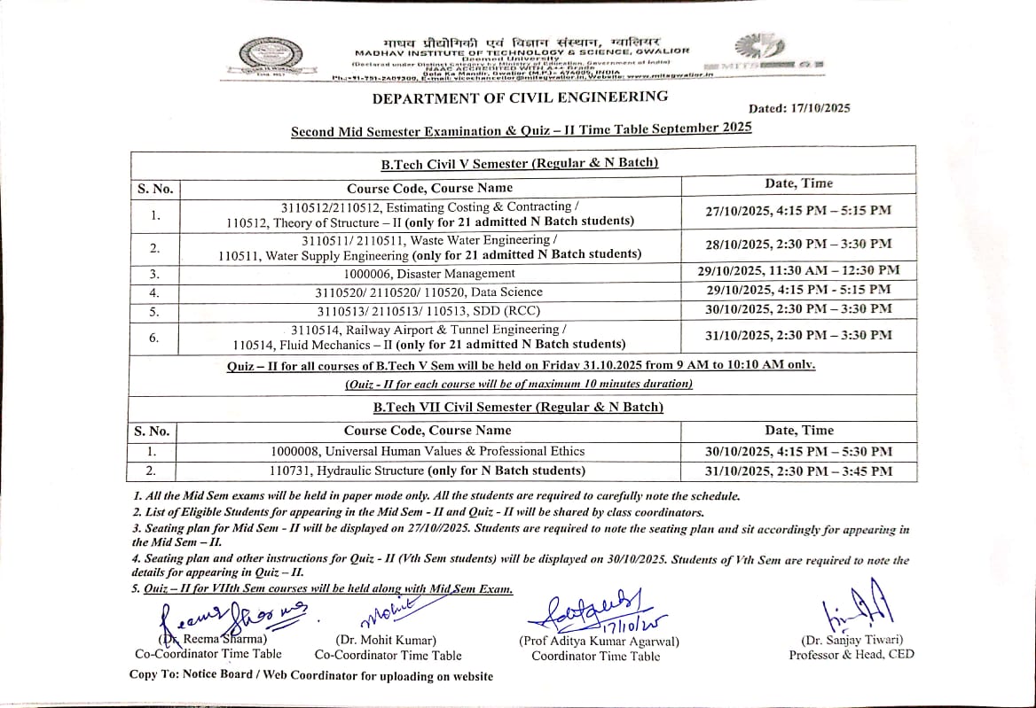 Time Table - MITS Gwalior